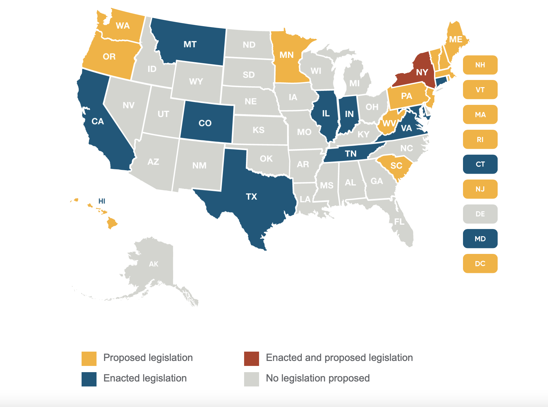 AI and Emerging Technology – Violet Sullivan